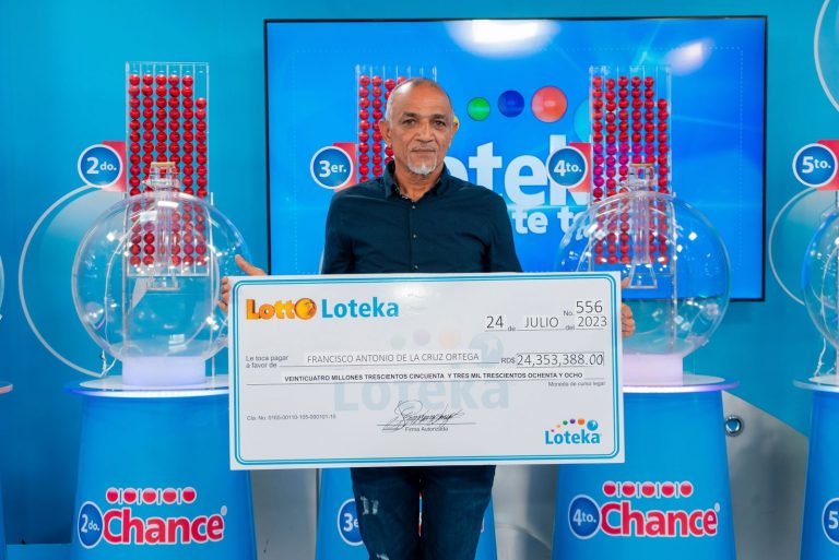 Loteka | Ganadores Lotto Loteka